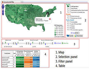 Awalin’s Portfolio | I am a compassionate technologist who makes sense of data for people.